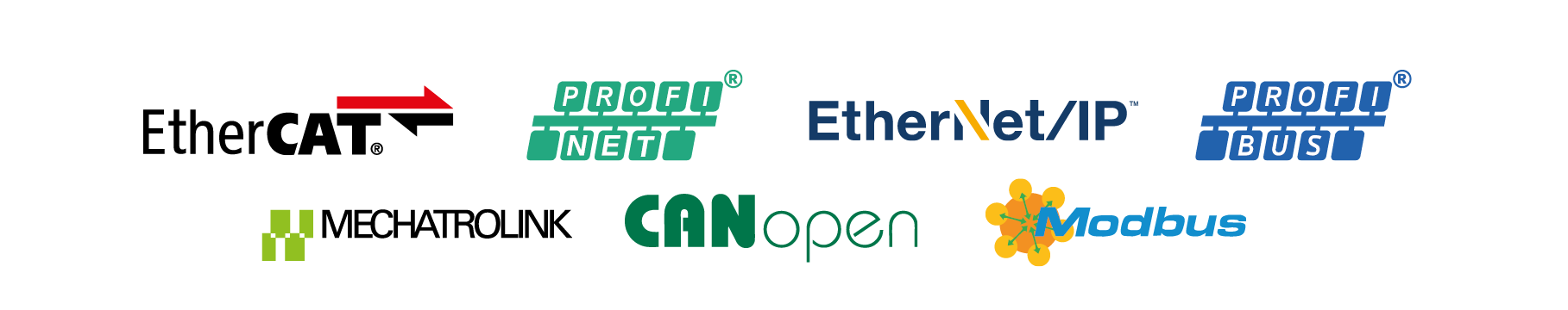 TRITON chip | Yaskawa Benelux